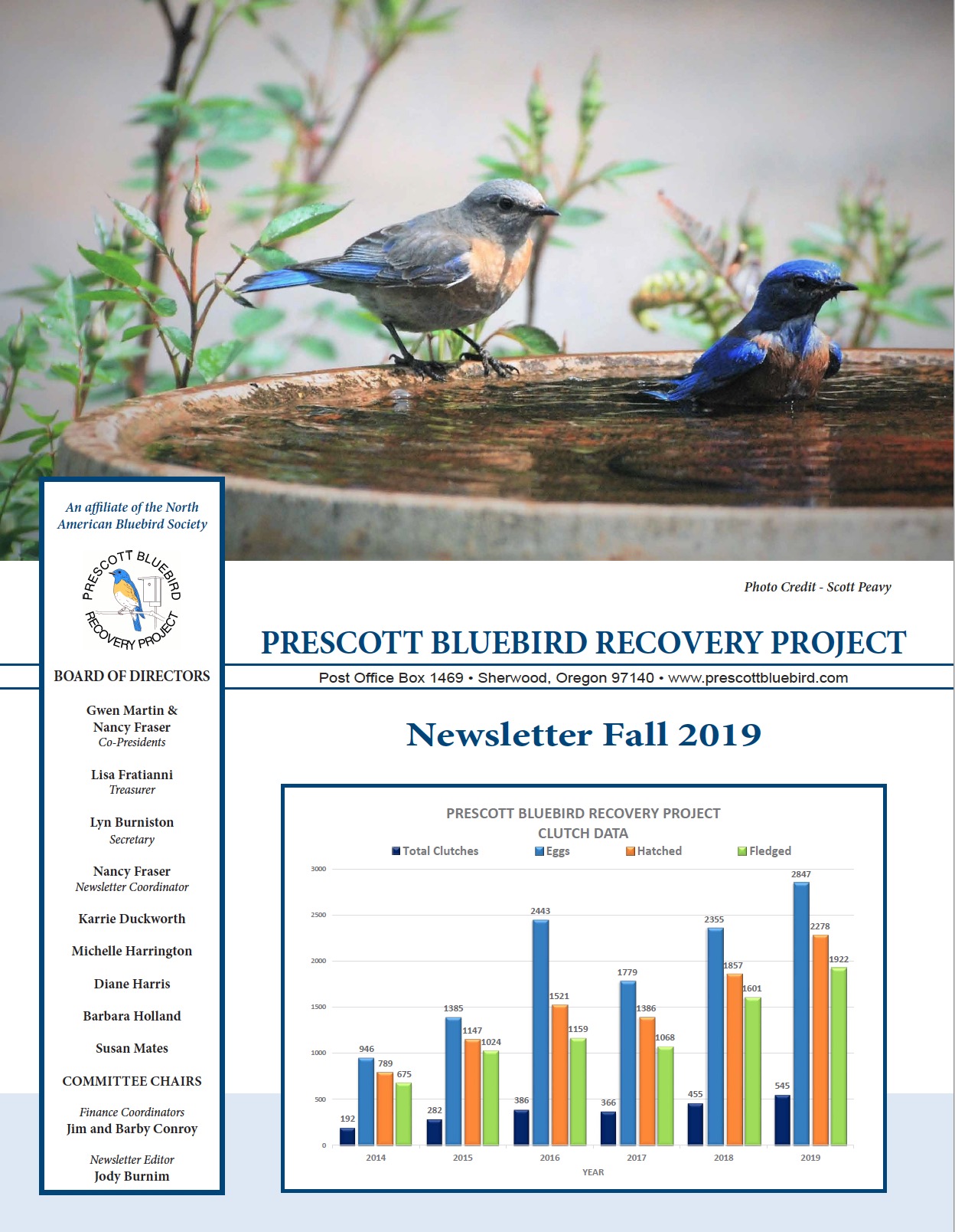 Newsletters/Resources | Prescott Bluebird Recovery Project
